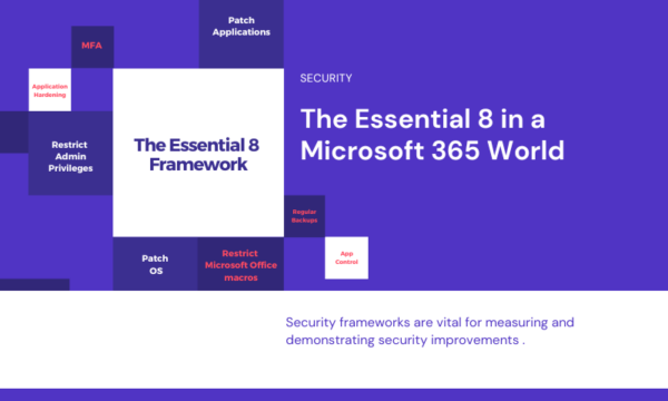 Synnex Blog - Synnex Australia
